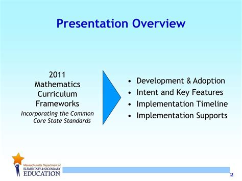 Ppt Transitioning To The New 2011 Massachusetts Curriculum Frameworks