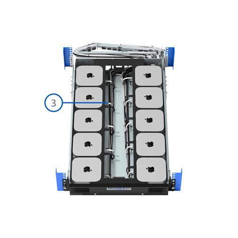 Racksolutions 2u Hypershelf For 10 Apple Mac Mini M4 2024