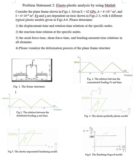 Problem Statement 2 Elasto Plastic Analysis By Using