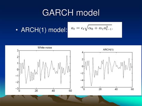 Ppt Week 10 Var And Garch Model Powerpoint Presentation Free