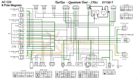 Electric Scooter Wiring Diagram Collection