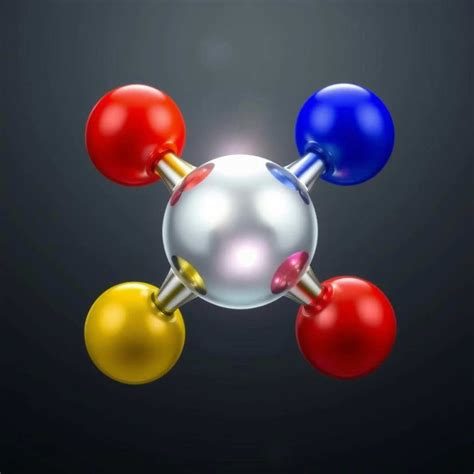 Understand Isomerism In Square Planar Complexes
