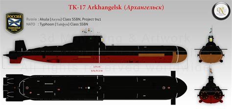 Luigi Zollo Typhoon Class Submarine