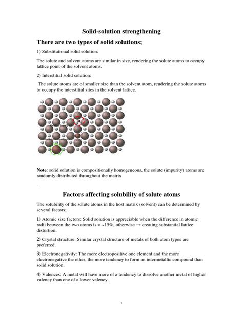 Mmii 14 Solid Solution Strengtheing Pdf Phases Of Matter