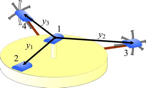 Three Baselines Antenna Array Configuration With Good Observability