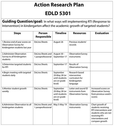 Action Research Plan Example Design Talk