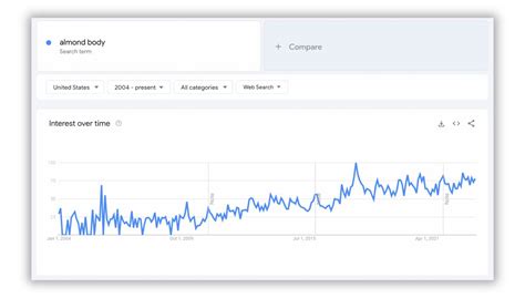Friday Feature Exploding Ideas
