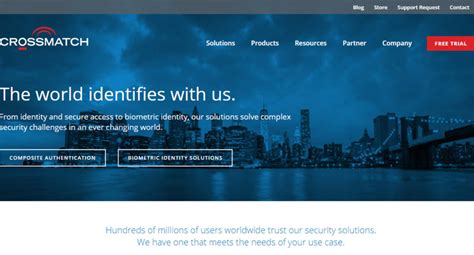 20 Best Identity Management Software In 2021