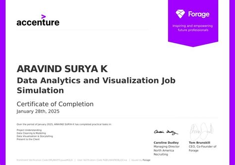 Dataanalytics Datavisualization Accenture Powerbi Tableau Python