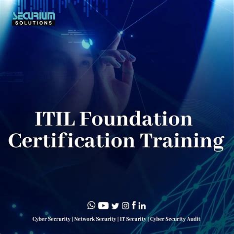 Online Itil Foundation Certification Training Location Virtual At ₹ 49999 Person In Noida