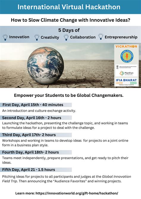 T Vickathon Hackathon Innovation World
