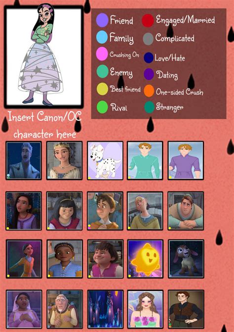Dezerays Relationships By Morganthemoviegeek97 On Deviantart