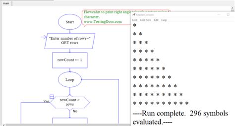 Raptor Flowchart To Display The Right Angle Triangle Pattern Using