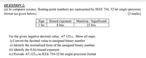 Solved Question 2 In Computer Science Floating Point Numbers Are Represented By Ieee 75432