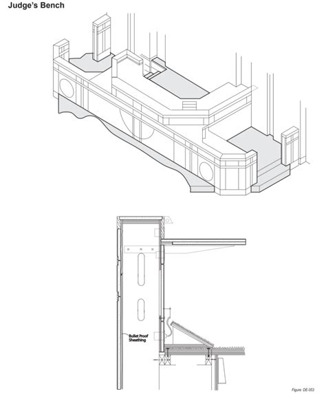 Wood Casework Surface Finish Requirements Awi Qcp Blog