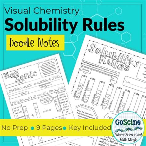 Solubility Rules Doodle Notes By Coscine Tpt
