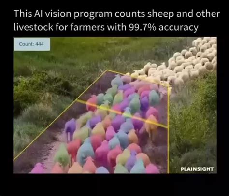 Abhishek Singh On Linkedin Ai Python Pythonprogramming