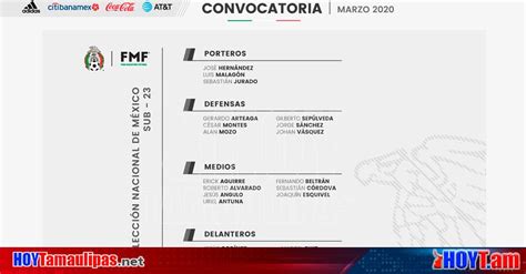 Hoy Tamaulipas Sin Lainez Ni Edson Lozano Da Lista De Tri Sub 23 Para