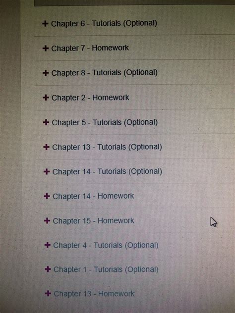 My Homework Assignments Online Arent In Numerical Order Rmildlyinfuriating