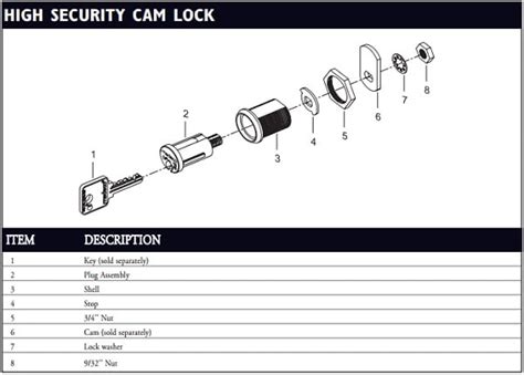 High Security Medeco Universal Cam Lock With 1 18 In Body Length