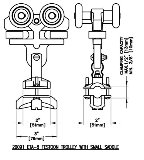 Unified Festoon Trolley