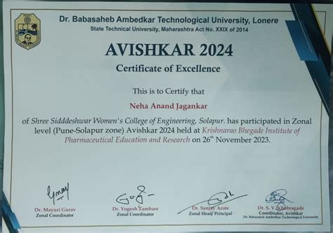 Neha Jagankar On Linkedin Avishkar2023 Learningjourney Teamwork Continuousimprovement