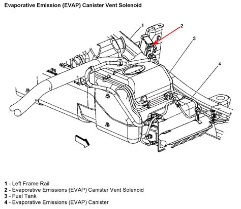 Qanda 2005 Gmc Yukon Evap Vent Solenoid Location Dtc P0449