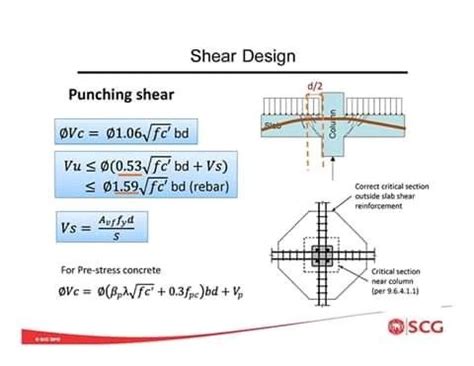 Shear Formula Civil Engineering Shear Modulus Formula Physics How