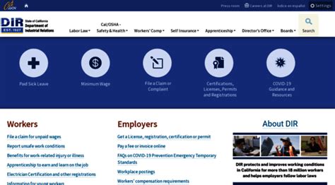 California Department Of Indus Dir Ca