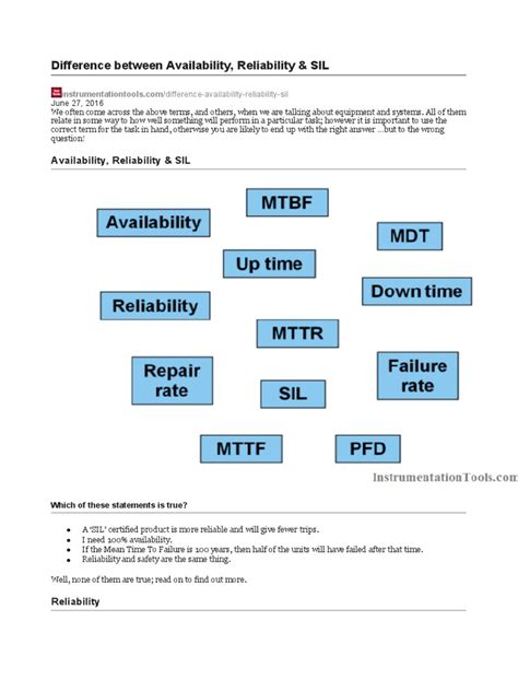 Difference Between Availability Reliability And Sil Pdf Reliability Engineering Analysis