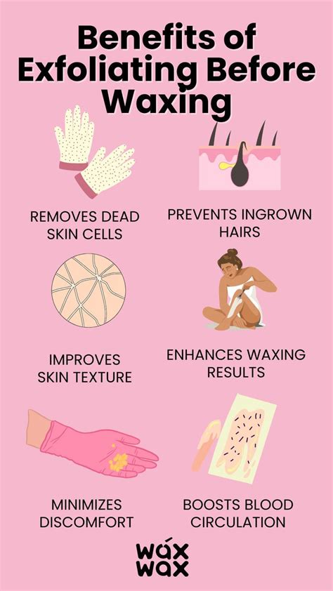 Exfoliating Benefits Artofit
