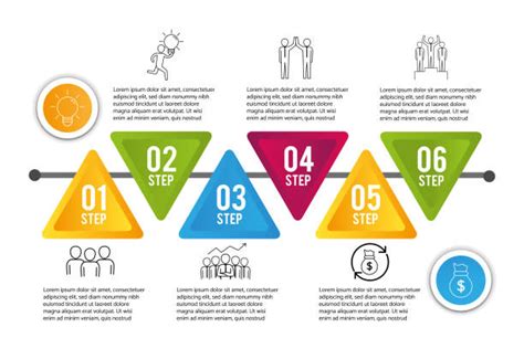 40 Proccess Icon Stock Illustrations Royalty Free Vector Graphics