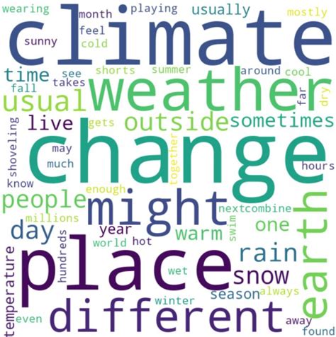 Soft Set Based Summarization Model Artificial Intelligence Computer Science And Mathematics