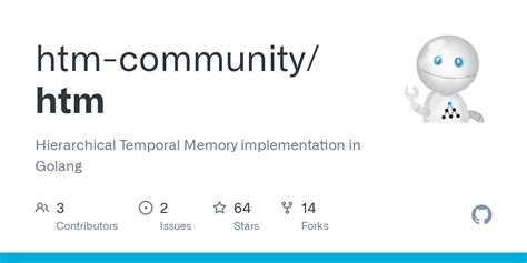 github htm community htm hierarchical temporal memory implementation
