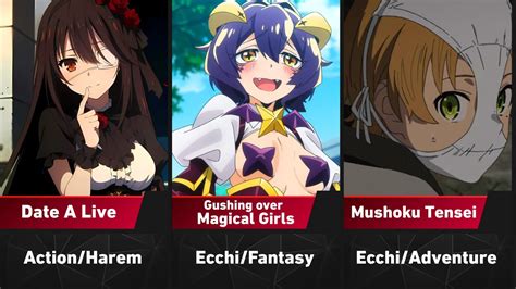 Top 20 Best Ecchi Harem And Romance Anime Recommendation Youtube