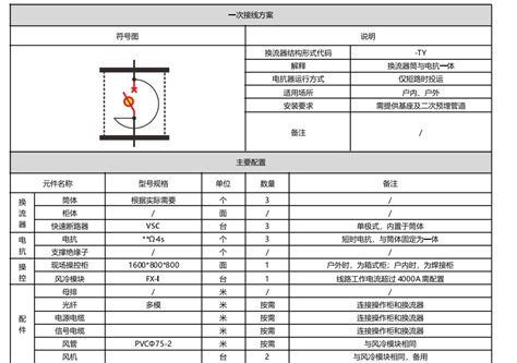 AMY ZLB零损耗深度限流装置 安徽民扬电力科技有限公司