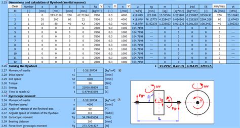 Design And Analysis Of Flywheel In Petrol Engine At Benjamin Hutchison Blog