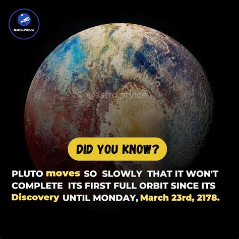 Astro Prince Pluto Moves So Slowly That It Wont