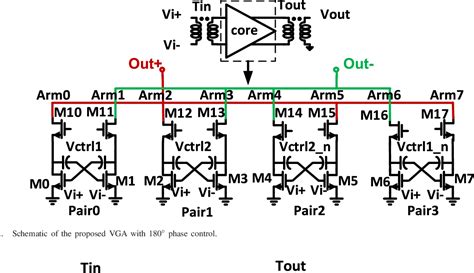 Figure 10 From A Low Phase Error Cascode Cmos Variable Gain Amplifier