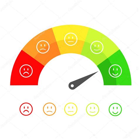 Customer Satisfaction Meter Different Emotions Emotions Scale Background — Stock Vector
