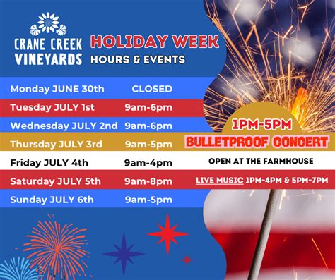 4th Of July Week Crane Creek Vineyards