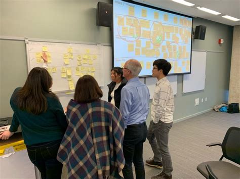 Ibm Designthinking Workshop Ibmdesign Ibmdesignthinking Teach