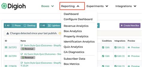 Digioh Revenue And Campaign Analytics Digioh Help Docs