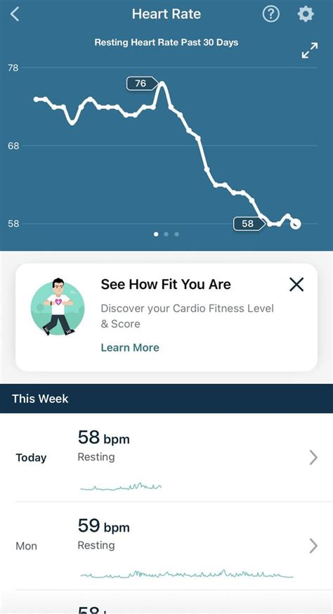 Heart Rate Decrease After Cutting Carbs Cutting Sugar Getting On