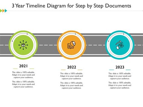 3 Year Timeline Template