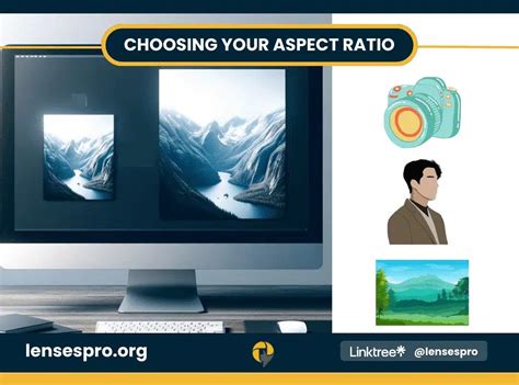 Understanding Aspect Ratios In Photography Guide 2026 Buying