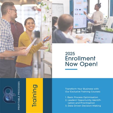 Profitable Processes On Linkedin Businessoptimization Leadershipdevelopment Datadriven