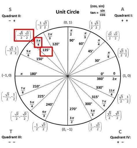 If The Measure Of Angle Is 3pi 4 Which Statements Are True