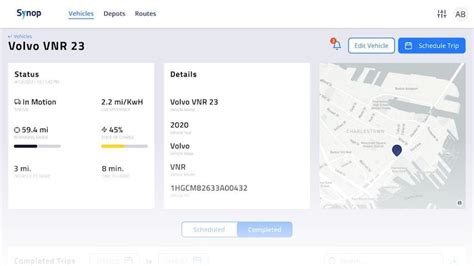 Synop Raises 10m To Streamline Ev Operations And Accelerate Commercial Synop Raises 10m To Streamline Ev Operations And Accelerate Commercial