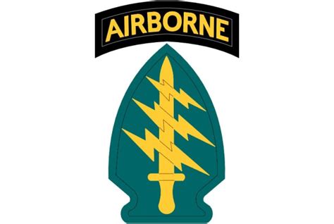 5th Special Forces Group Casualties Identified Article The United States Army